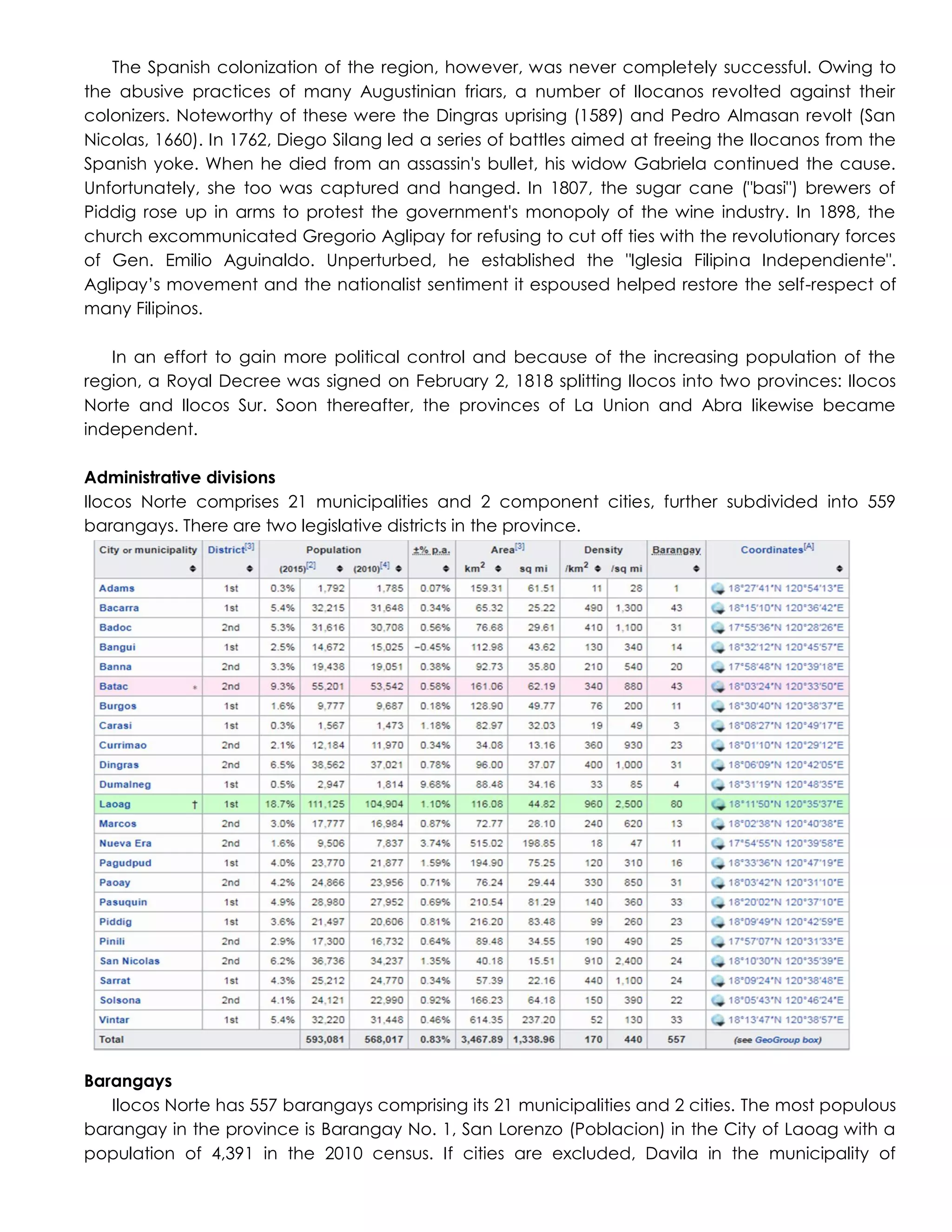 Background and information about ilocos norte | PDF