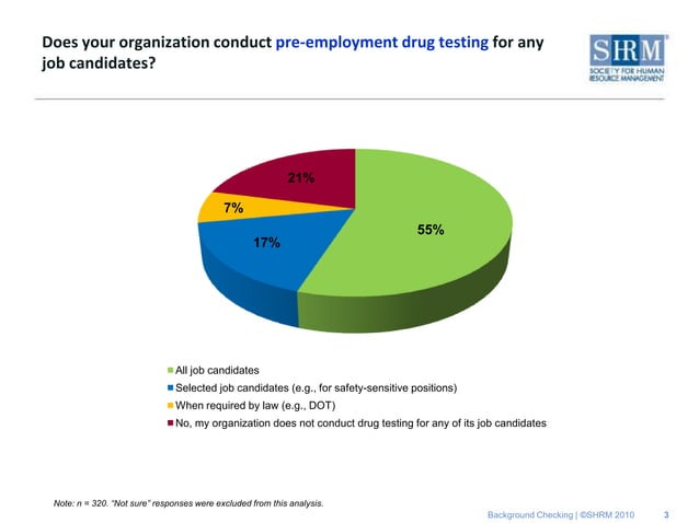 Background check drug testing | PPT