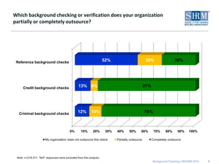 Background check general | PPT