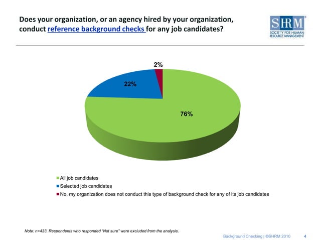 Background check reference | PPT