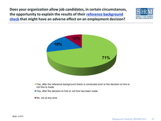 Importance of Background Screening | PPTX