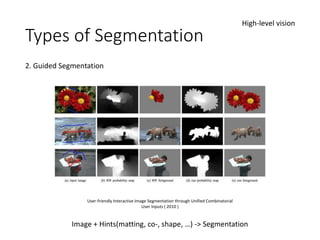 Background elimination review | PPTX