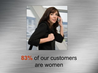 Background Example | PPT