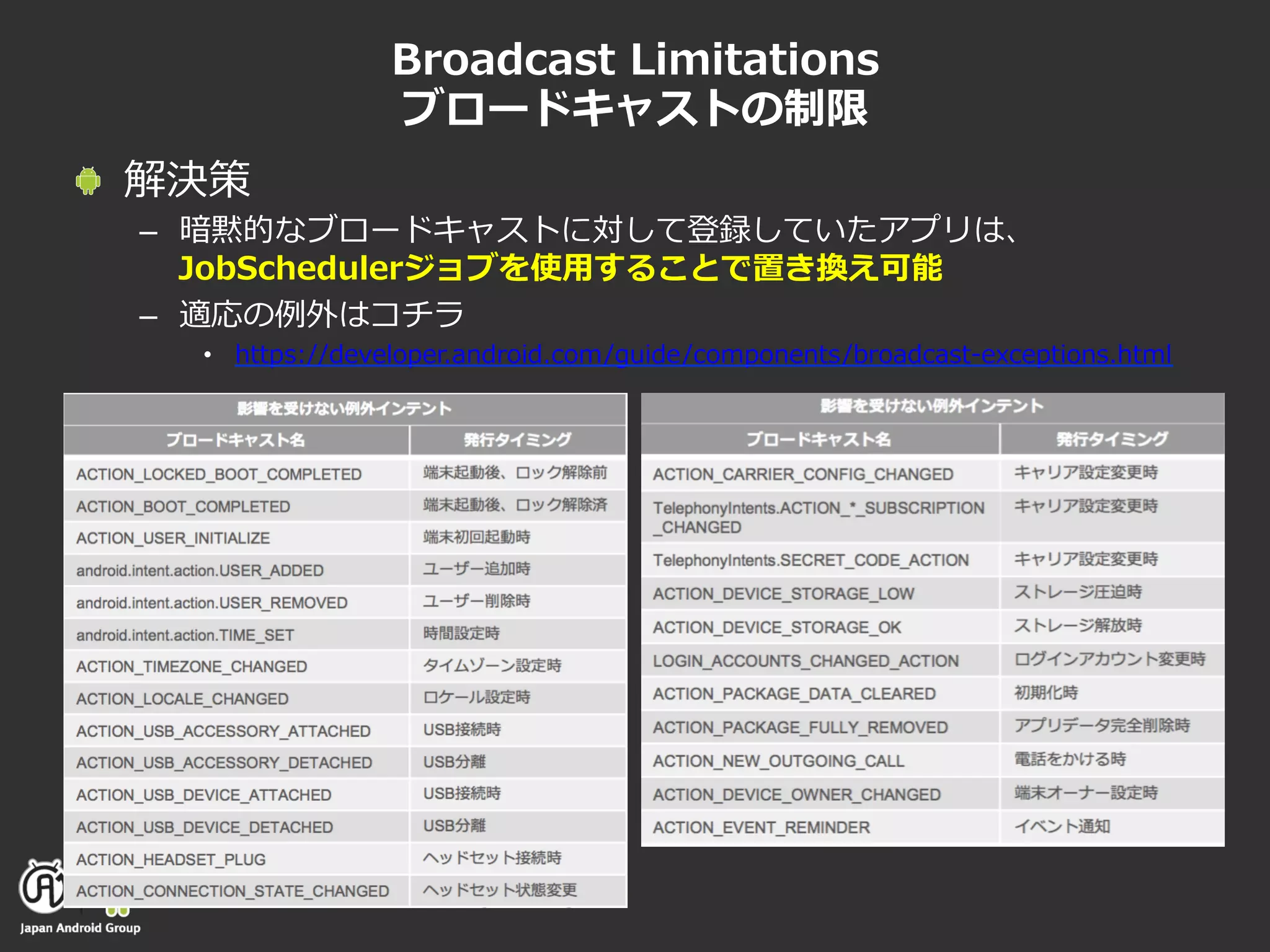 Background execution limits Android Oreo jag201711 | PPT