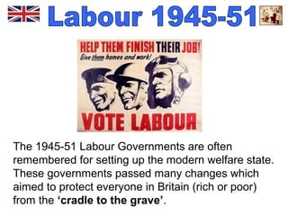 Welfare State 1945