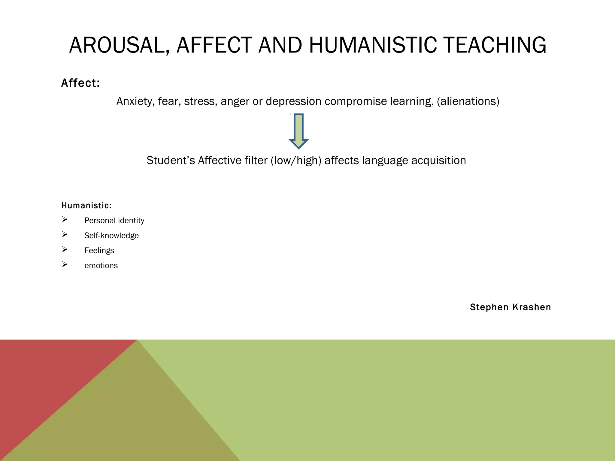 Background issues in language learning | PPT
