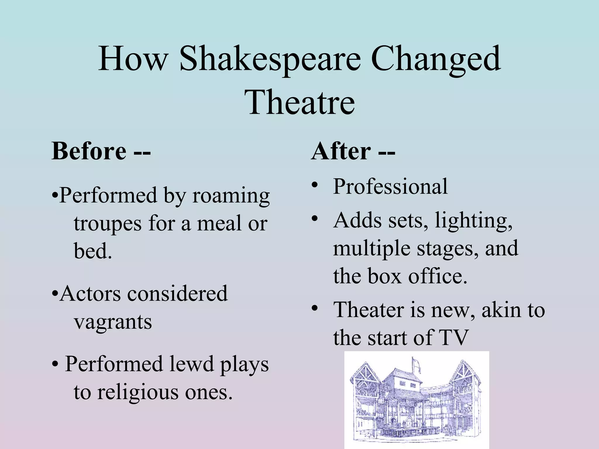 Shakespeare Background Notes | PPT