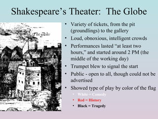 Shakespeare Background Notes | PPT