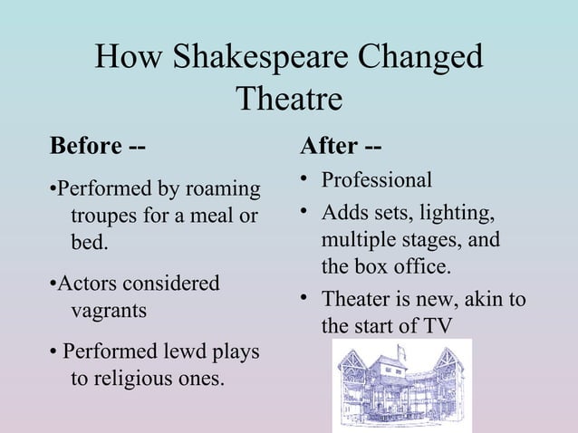Shakespeare Background Notes | PPT | Theater Venues | Attractions