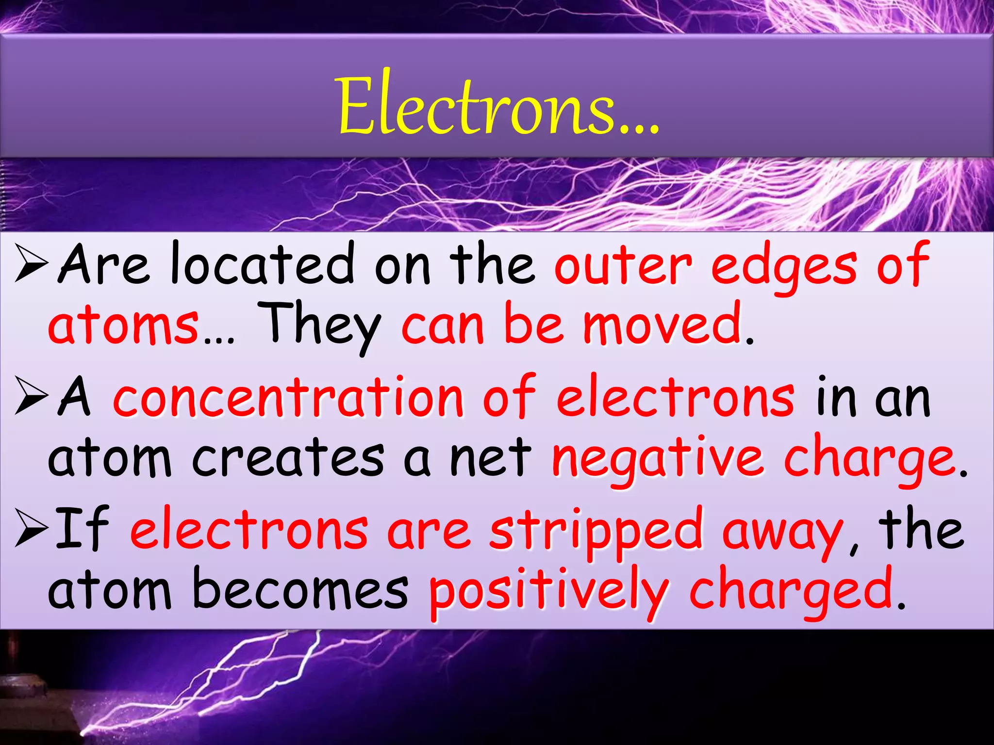 Nature & Background of Electricity | PPT