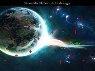 Nature & Background of Electricity | PPT