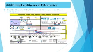 Background of gondar university | PPTX