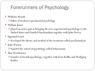 Background of psychology | PPT