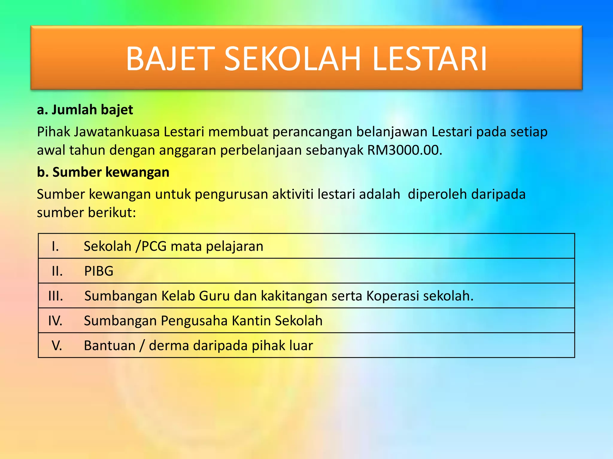 Background SMK INDERAPURA | PPTX