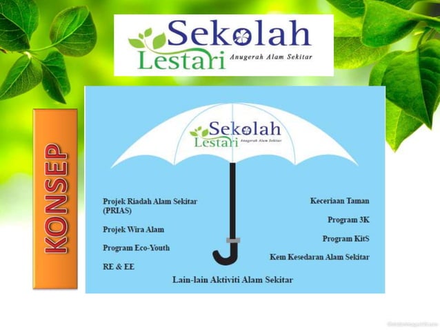 Background SMK INDERAPURA | PPTX