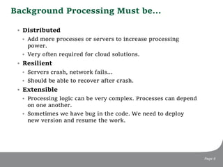 Background processing with hangfire | PPTX