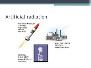 Background radiation - Artificial and Natural | PPTX