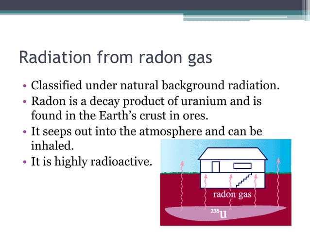 Background radiation - Artificial and Natural | PPTX