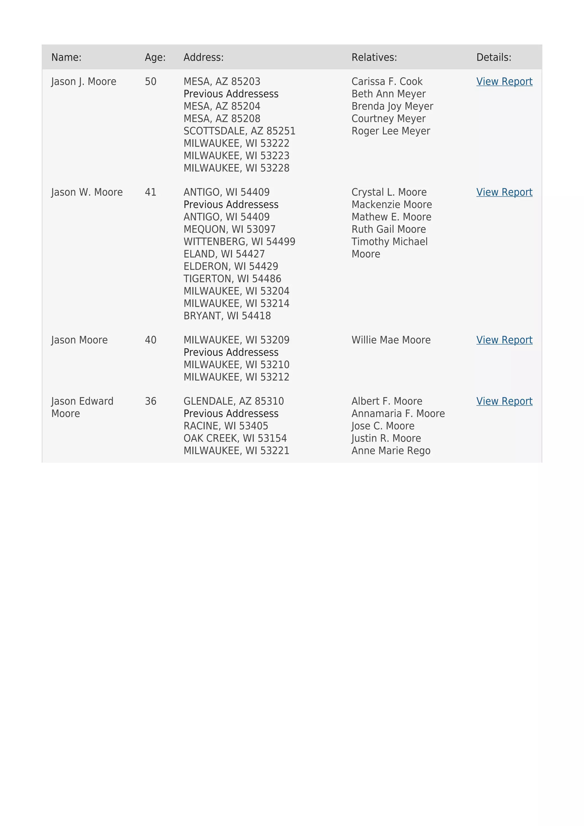 Background Report on Jason Moore in Milwaukee, 53295 WI.pdf
