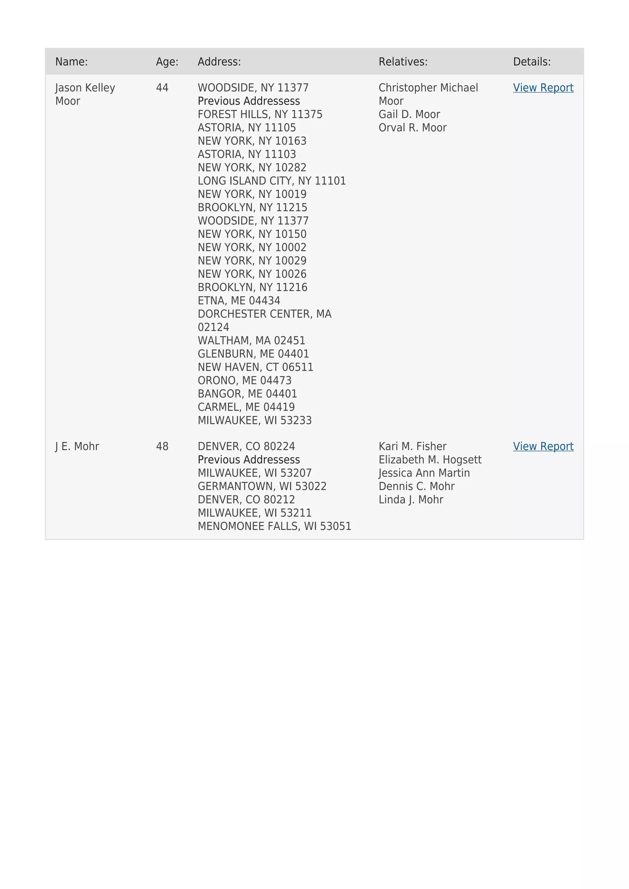 Background Report on Jason Moore in Milwaukee, 53295 WI.pdf