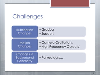 Background subtraction | PPTX