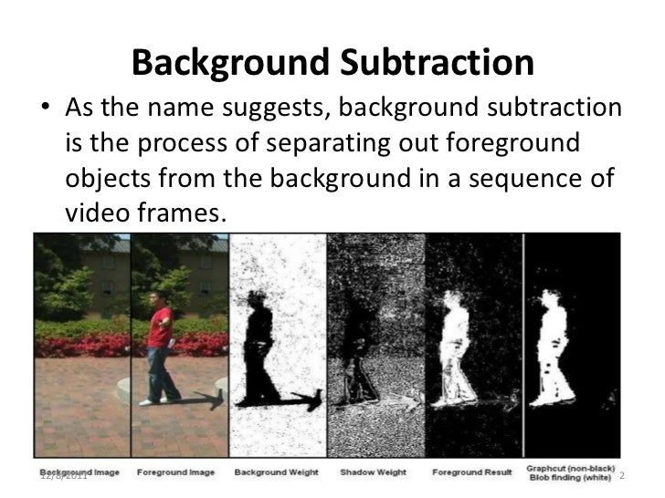 Background Subtraction