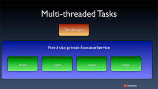 Concurrency and Thread-Safe Data Processing in Background Tasks | PDF