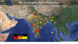 Background Verification Industry - India : Social Media Insights | PDF