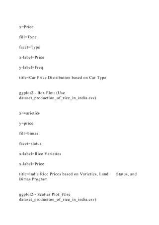 · Background We have seen how simple data analysis and simple g | PDF