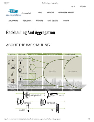 Backhauling and aggregation | PDF | Computer Networking | Computing