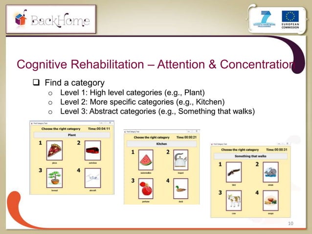 Cognitive Rehabilitation through Serious Games | PPTX