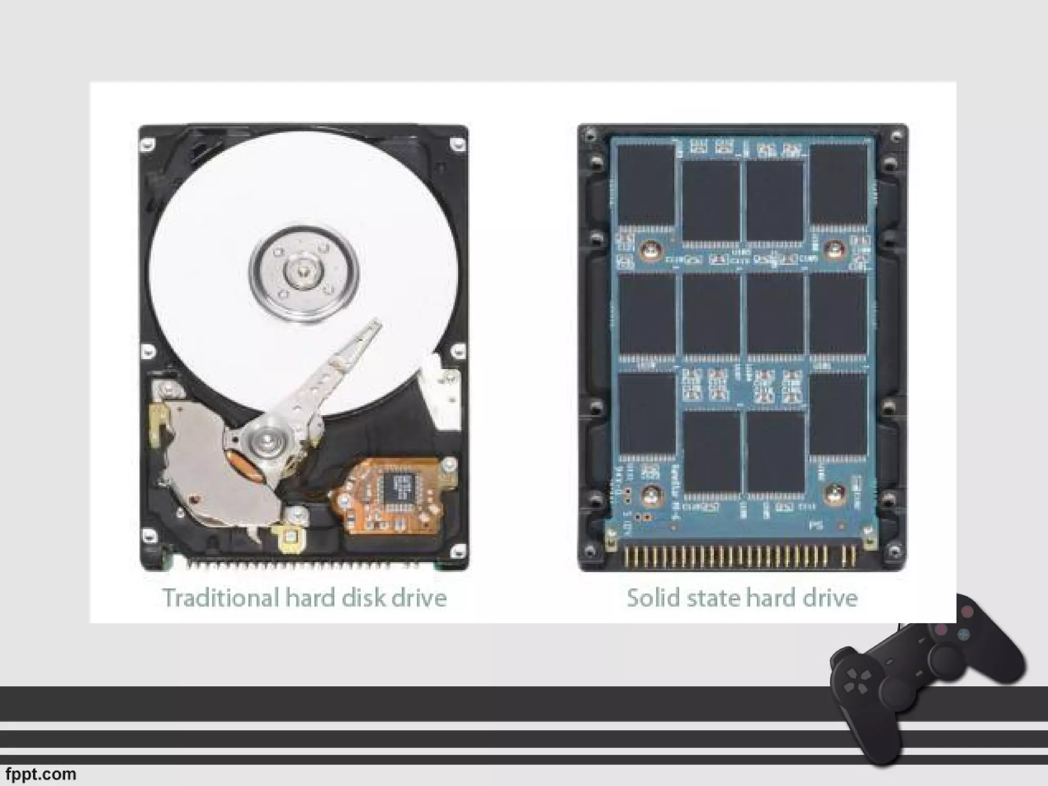 Backing storage | PPT