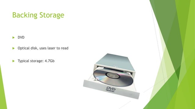 Backing Storage | PPT
