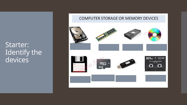 Backing up of data IGCSE ICT Chapter 3.ppt