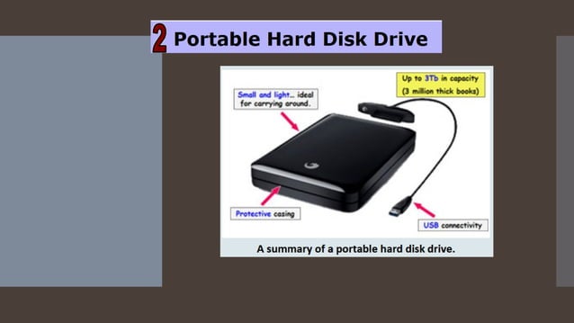 Backing up of data IGCSE ICT Chapter 3.ppt
