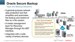 Backing Up the MySQL Database | PPT