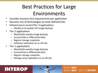 Backing up your virtual environment best practices | PPT
