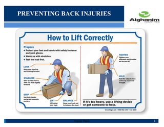 Back Injury hazards precautions safety don't | PPTX