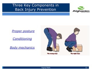 Back Injury hazards precautions safety don't | PPTX