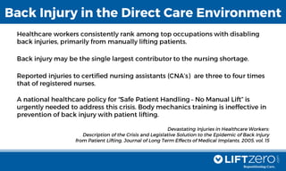 Back injury in healthcare | PDF