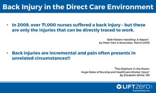 Back injury in healthcare | PDF