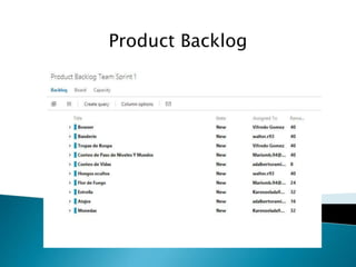 Backlog | PPTX