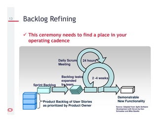 Backlog Blunders | PPT