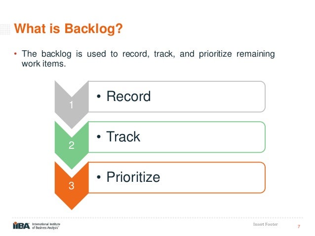 Backlog Management