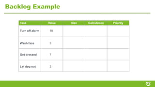 Backlog priortisation | PPTX