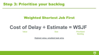 Backlog priortisation | PPTX