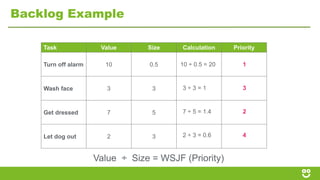 Backlog priortisation | PPTX