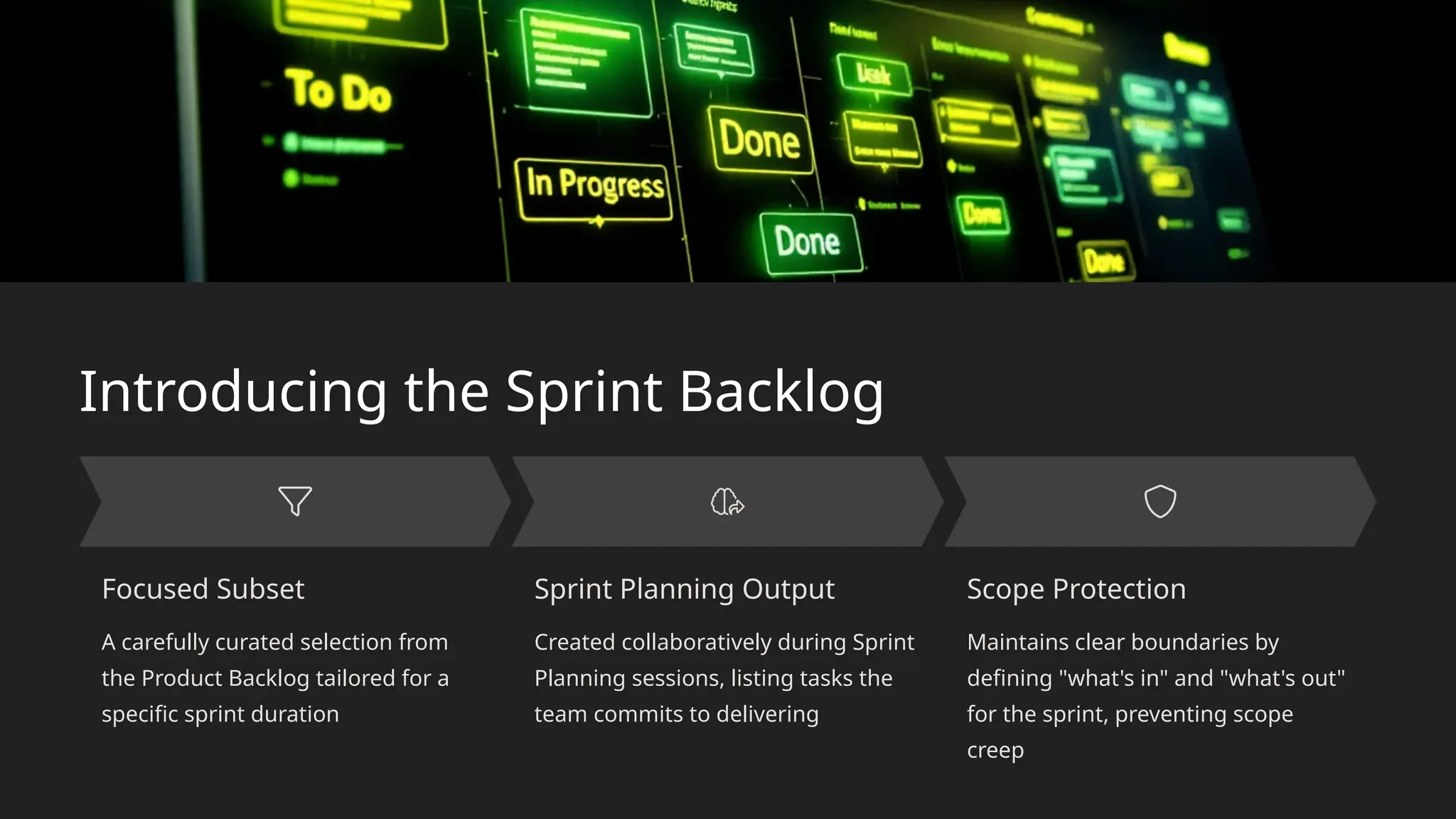 Backlogs-and-Sprint-Planning-Driving-Agile-dvvdsvsd | PPTX