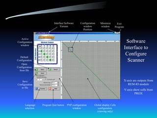 ScanMeg Backlogscanners | PPT | Computer Peripherals | Computing