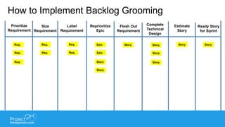 backlogStroyGrooming.pdf